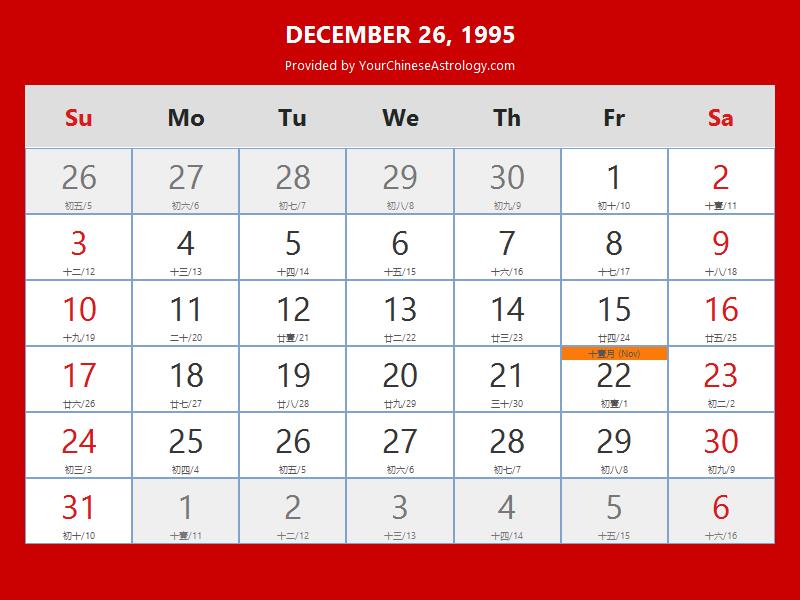 Chinese Calendar Dec 26, 1995: Auspicious Things to Do and Hours, Bazi