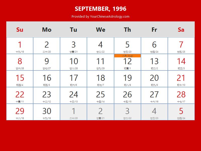 Chinese Calendar September 1996: Lunar Dates, Auspicious Dates and Times