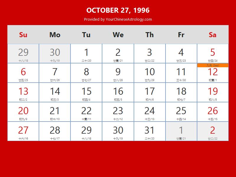 Chinese Calendar Oct 27, 1996: Auspicious Things to Do and Hours, Bazi