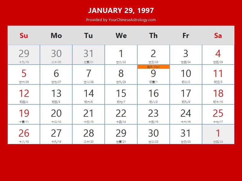 Chinese Calendar Jan 29, 1997: Auspicious Things to Do and Hours, Bazi