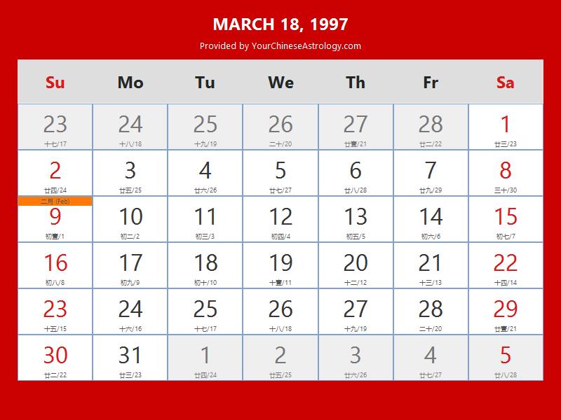 Chinese Calendar Mar 18, 1997: Auspicious Things to Do and Hours, Bazi