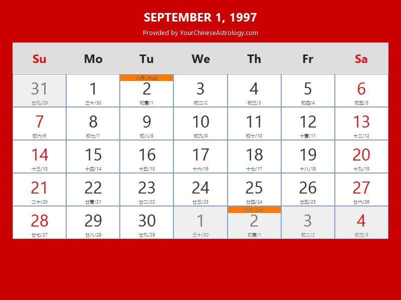 Chinese Calendar Sep 01, 1997: Auspicious Things to Do and Hours, Bazi