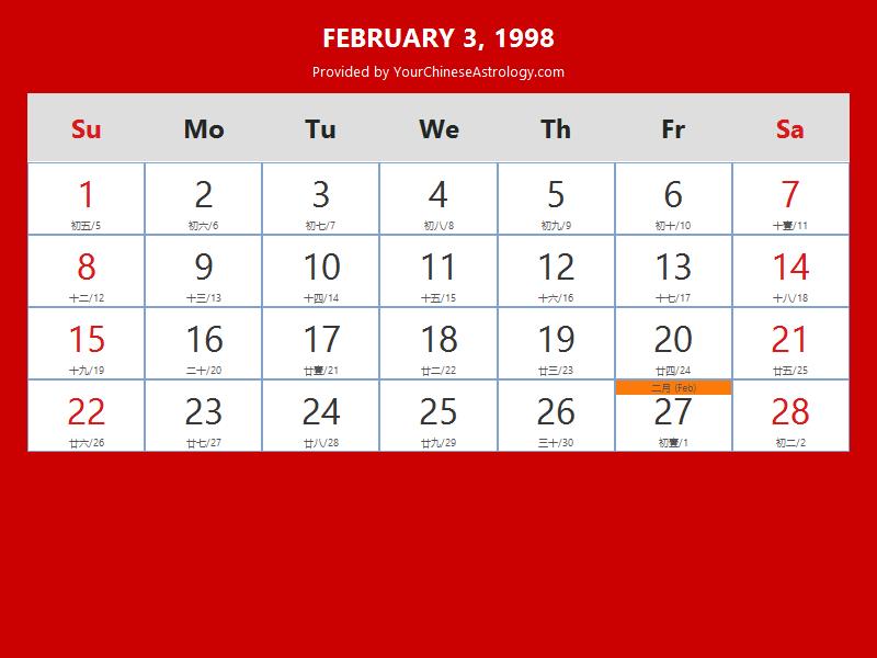Chinese Calendar Feb 03, 1998: Auspicious Things to Do and Hours, Bazi