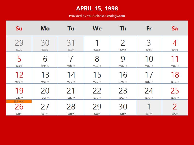 Chinese Calendar Apr 15, 1998: Auspicious Things to Do and Hours, Bazi
