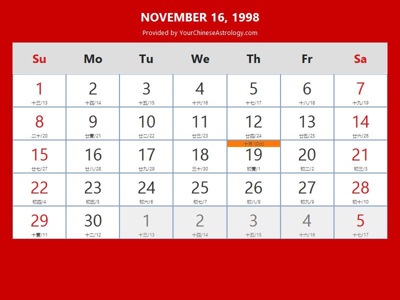 Chinese Calendar Nov 16, 1998: Auspicious Things to Do and Hours, Bazi