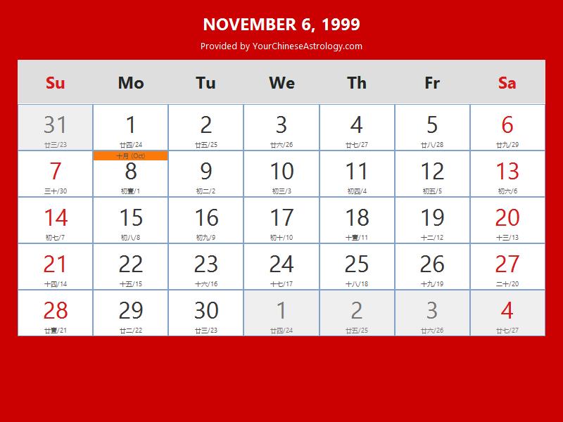 Chinese Calendar Nov 06, 1999: Auspicious Things to Do and Hours, Bazi