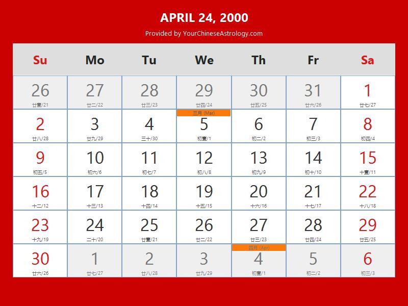 Chinese Calendar Apr 24, 2000: Auspicious Things to Do and Hours, Bazi