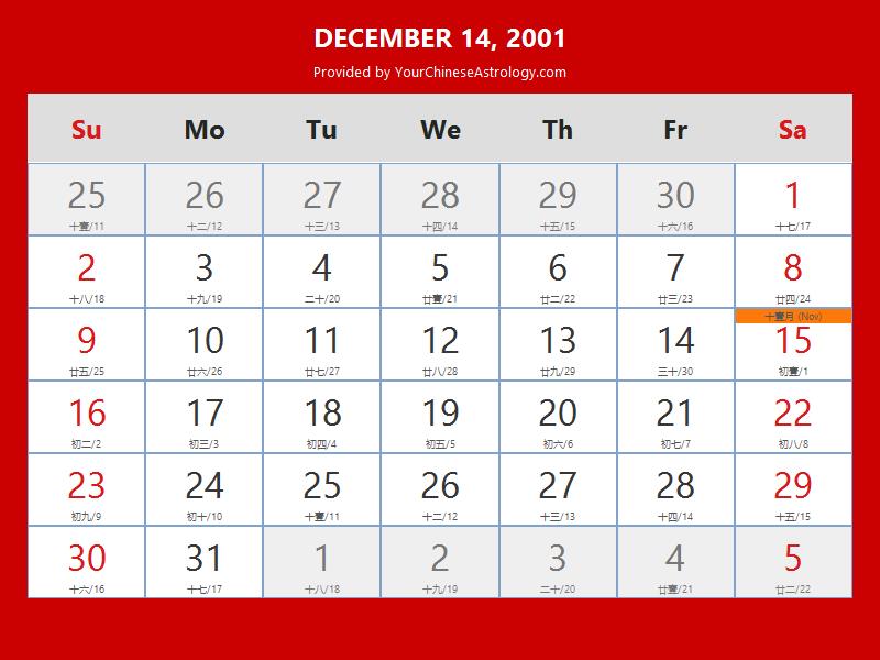Chinese Calendar Dec 14, 2001: Auspicious Things to Do and Hours, Bazi