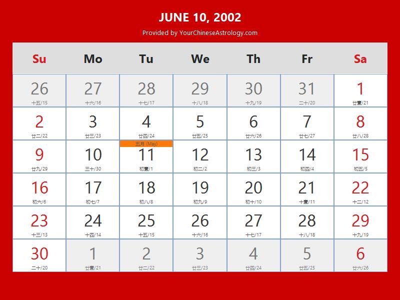 Chinese Calendar Jun 10, 2002: Auspicious Things to Do and Hours, Bazi