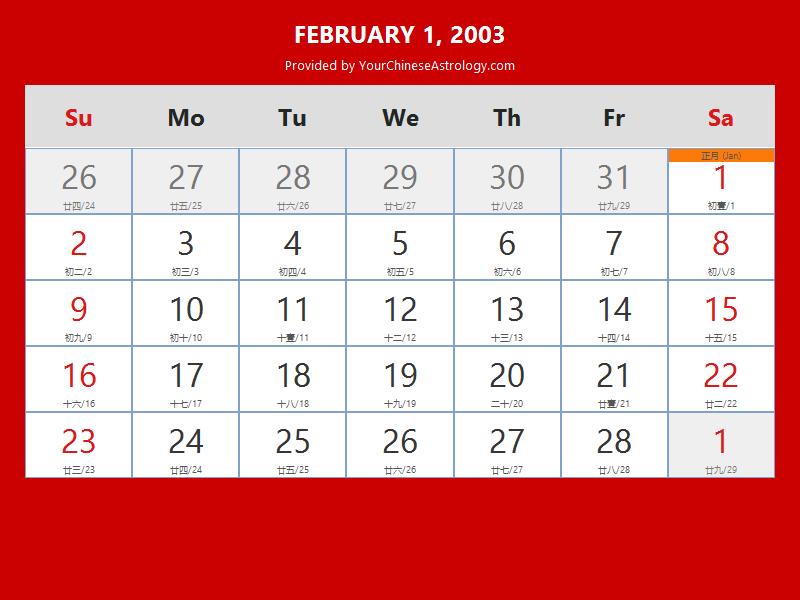 Chinese Calendar Feb 01, 2003: Auspicious Things to Do and Hours, Bazi
