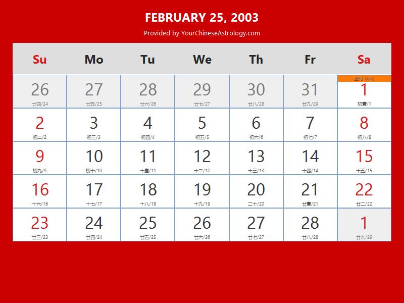 Chinese Calendar Feb 25, 2003: Auspicious Things to Do and Hours, Bazi