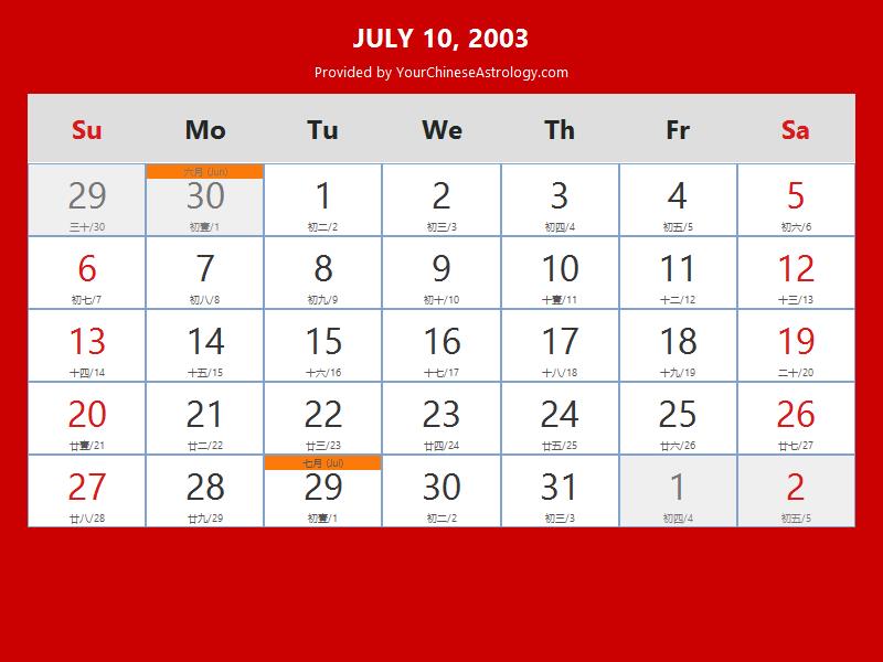 Chinese Calendar Jul 10, 2003: Auspicious Things to Do and Hours, Bazi