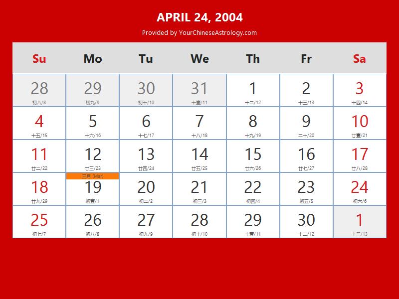 Chinese Calendar Apr 24, 2004: Auspicious Things to Do and Hours, Bazi