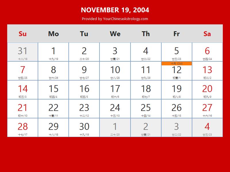 Chinese Calendar Nov 19, 2004: Auspicious Things to Do and Hours, Bazi