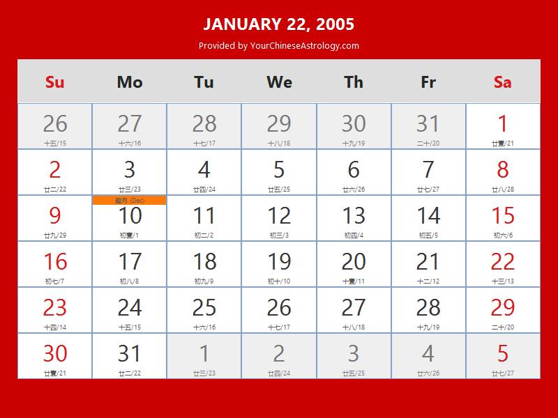 Chinese Calendar Jan 22, 2005: Auspicious Things to Do and Hours, Bazi