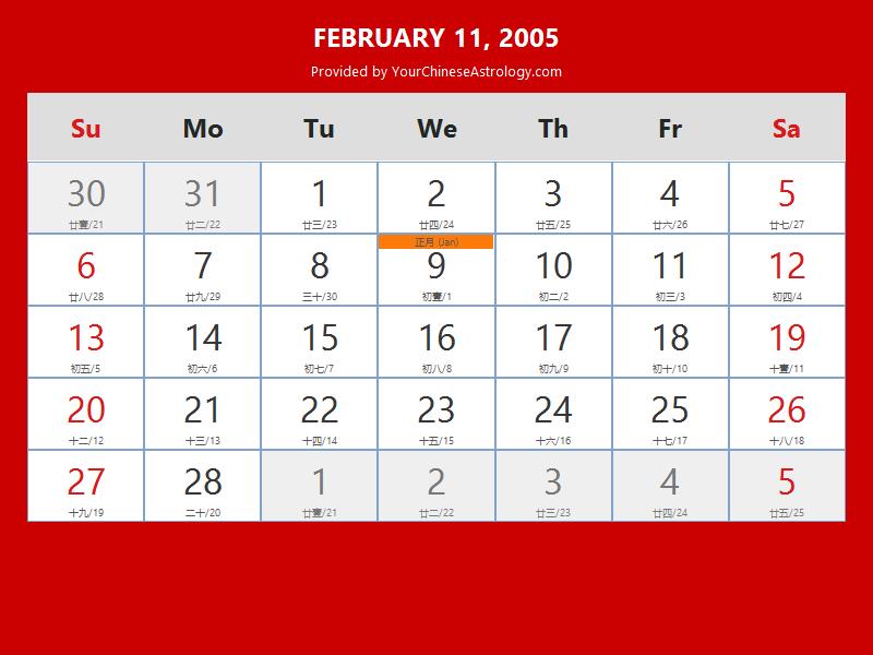 Chinese Calendar Feb 11, 2005: Auspicious Things to Do and Hours, Bazi
