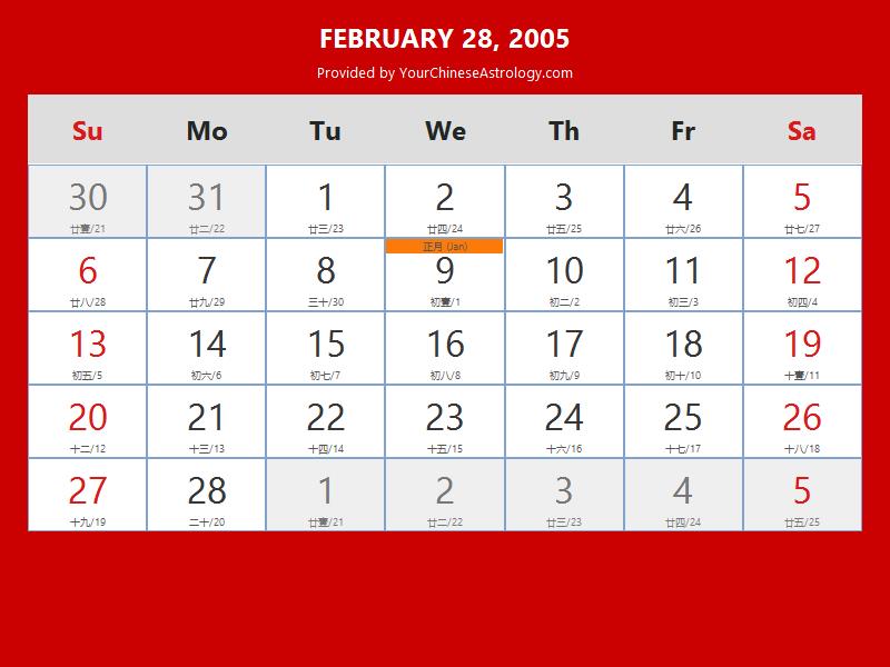 Chinese Calendar Feb 28, 2005: Auspicious Things to Do and Hours, Bazi