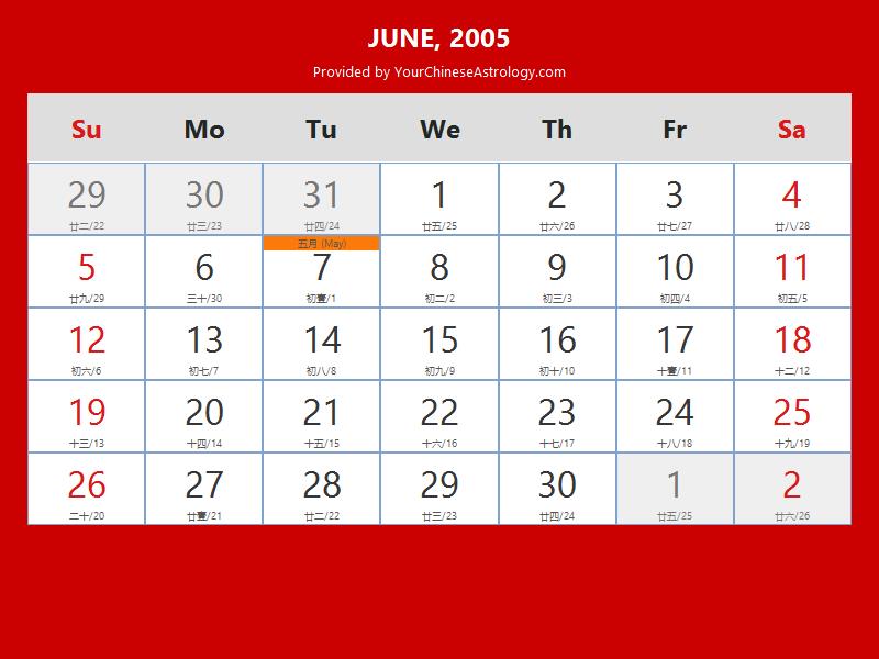 Chinese Calendar June 2005: Lunar Dates, Auspicious Dates and Times