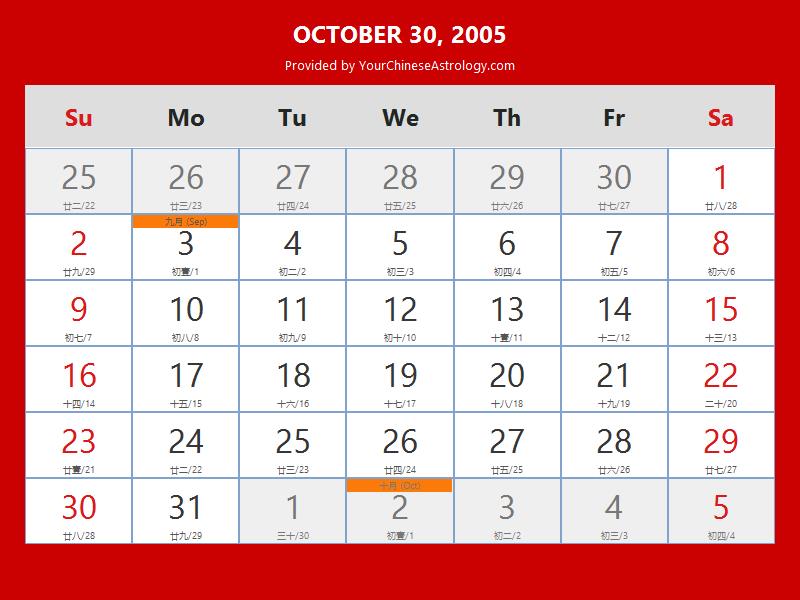 Chinese Calendar Oct 30, 2005: Auspicious Things to Do and Hours, Bazi
