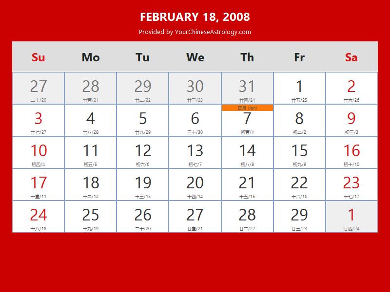 Chinese Calendar Feb 18, 2008: Auspicious Things to Do and Hours, Bazi