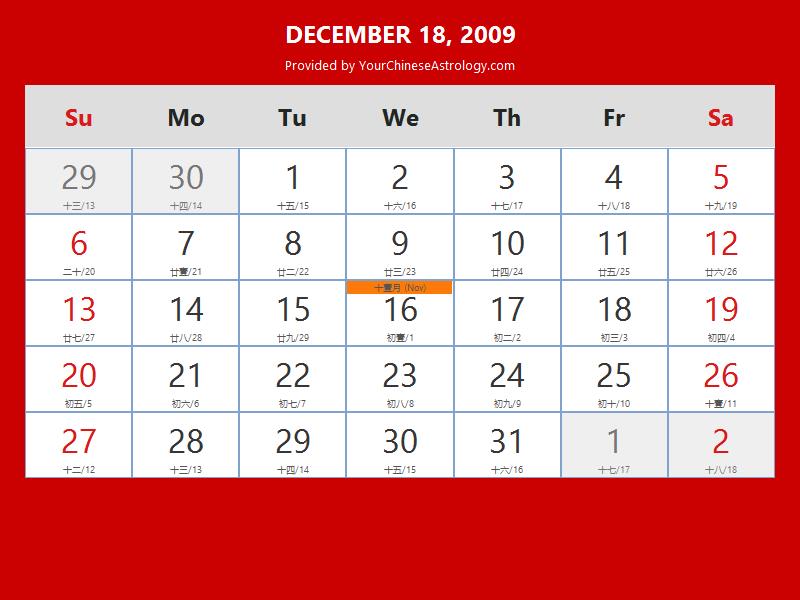 Chinese Calendar Dec 18, 2009: Auspicious Things to Do and Hours, Bazi