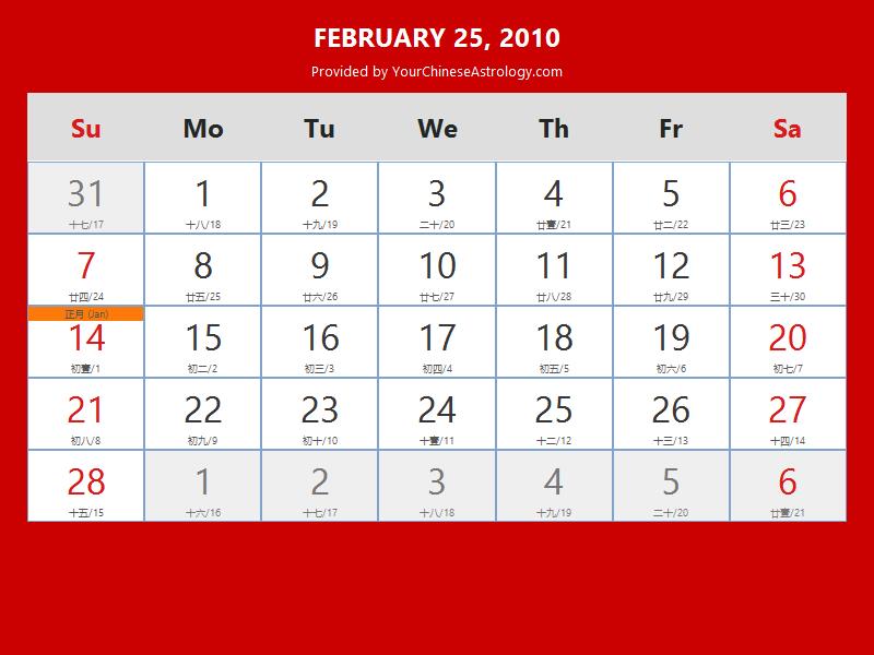 Chinese Calendar Feb 25, 2010: Auspicious Things to Do and Hours, Bazi