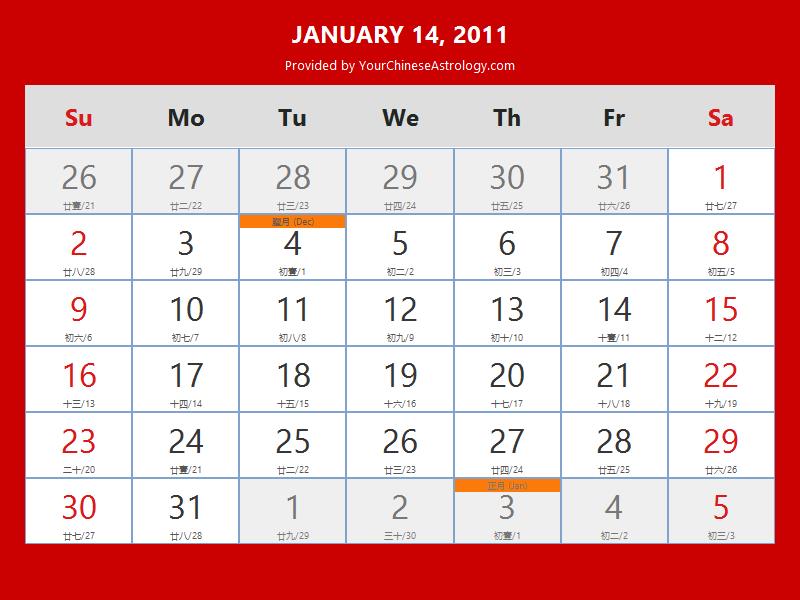 Chinese Calendar Jan 14, 2011: Auspicious Things to Do and Hours, Bazi