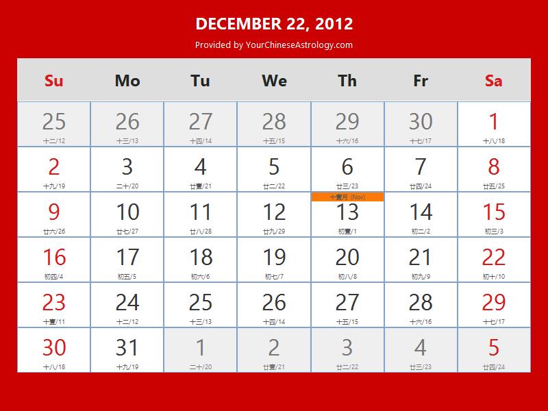 Chinese Calendar Dec 22, 2012: Auspicious Things to Do and Hours, Bazi