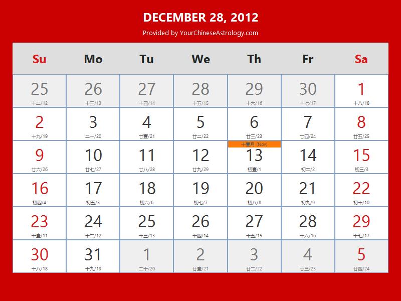 Chinese Calendar Dec 28, 2012: Auspicious Things to Do and Hours, Bazi