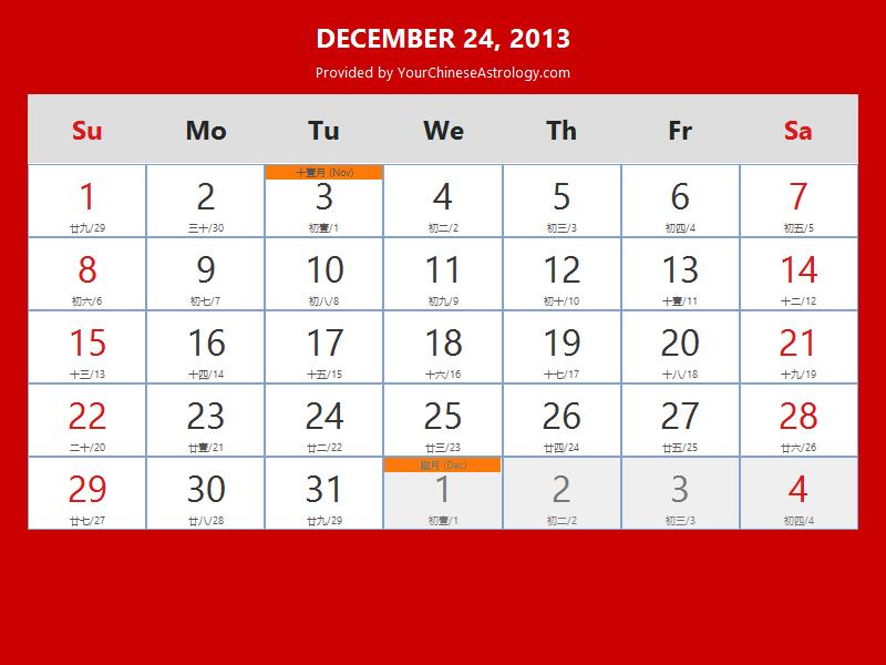 Chinese Calendar Dec 24, 2013: Auspicious Things to Do and Hours, Bazi