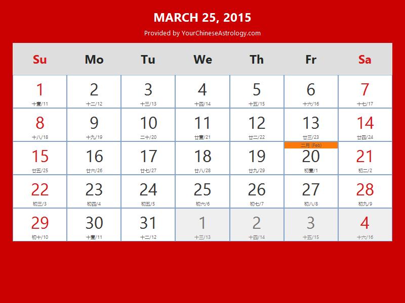 Chinese Calendar Mar 25, 2015: Auspicious Things to Do and Hours, Bazi