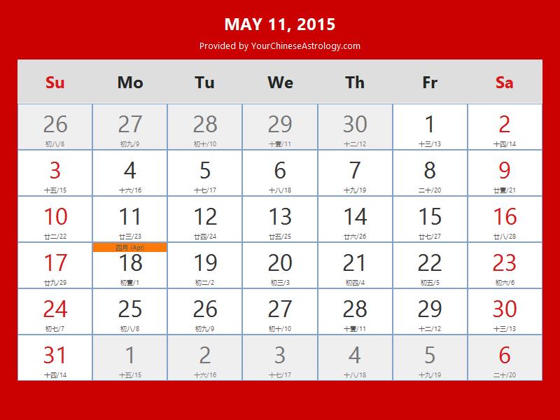 Chinese Calendar May 11, 2015: Auspicious Things to Do and Hours, Bazi