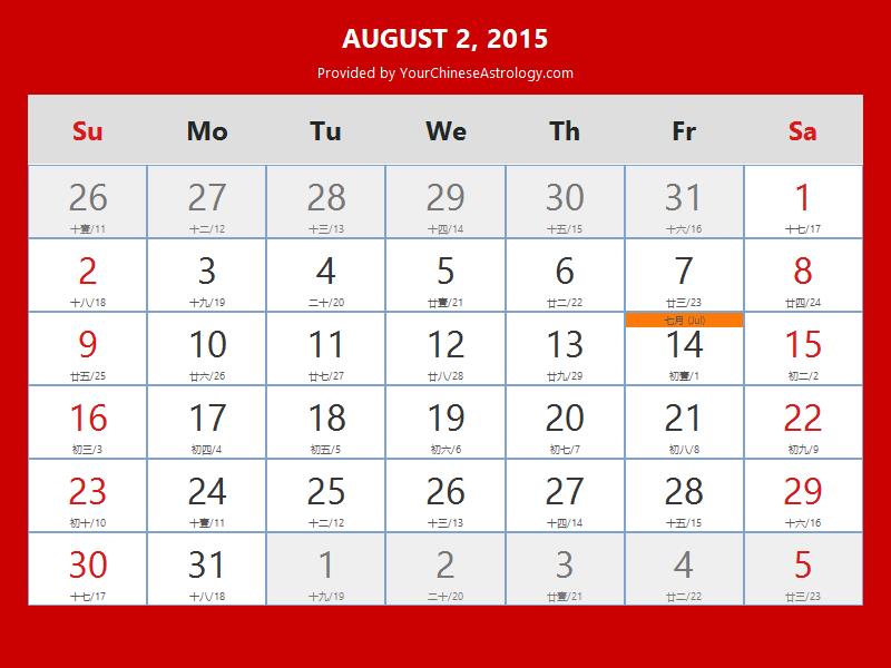 Chinese Calendar Aug 02, 2015: Auspicious Things to Do and Hours, Bazi