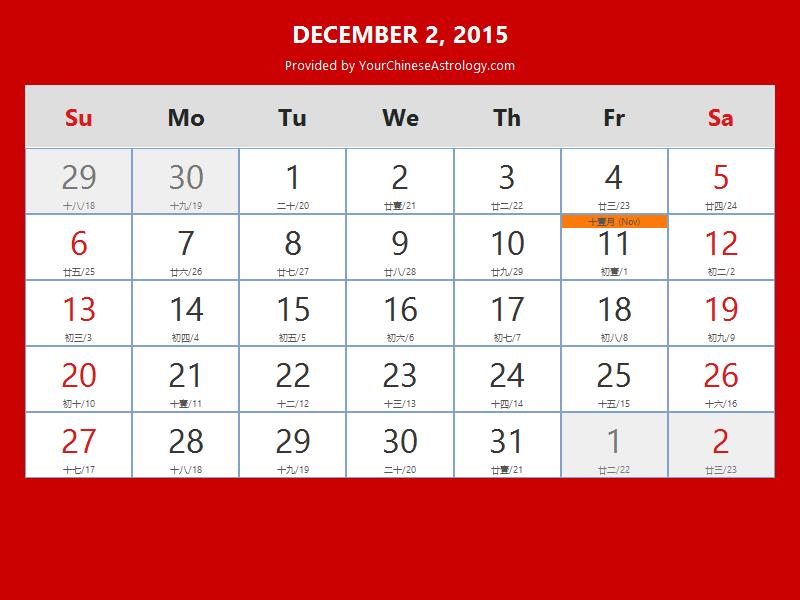 Chinese Calendar Dec 02, 2015: Auspicious Things to Do and Hours, Bazi