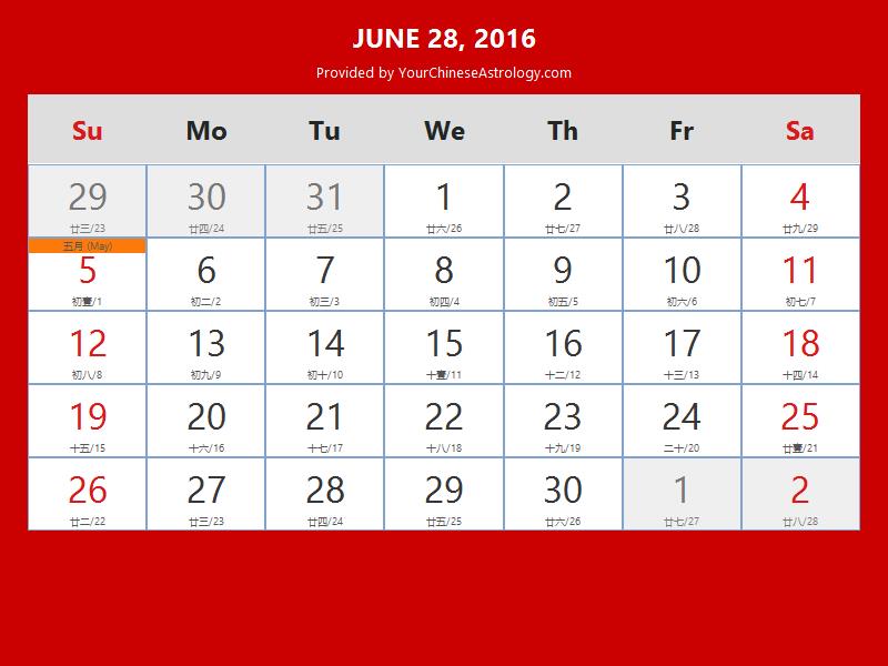 Chinese Calendar Jun 28, 2016: Auspicious Things to Do and Hours, Bazi