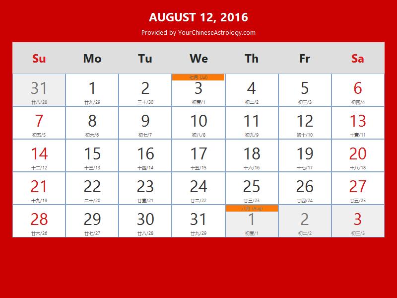 Chinese Calendar Aug 12, 2016: Auspicious Things to Do and Hours, Bazi