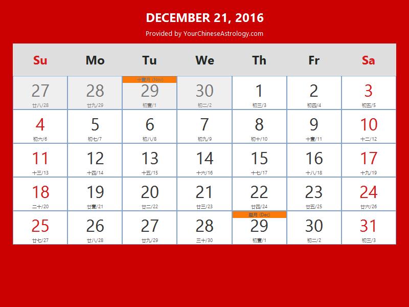 Chinese Calendar Dec 21, 2016: Auspicious Things to Do and Hours, Bazi