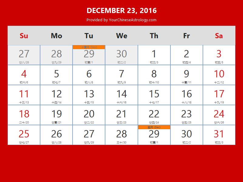Chinese Calendar Dec 23, 2016: Auspicious Things to Do and Hours, Bazi