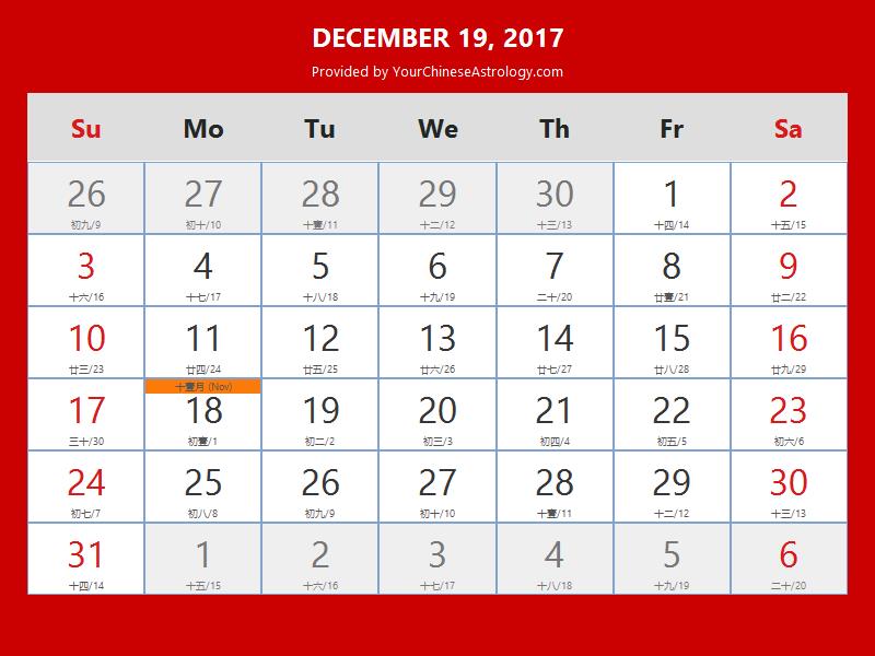 Chinese Calendar Dec 19, 2017: Auspicious Things to Do and Hours, Bazi