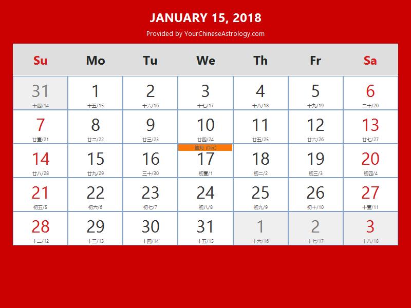 Chinese Calendar Jan 15, 2018: Auspicious Things to Do and Hours, Bazi