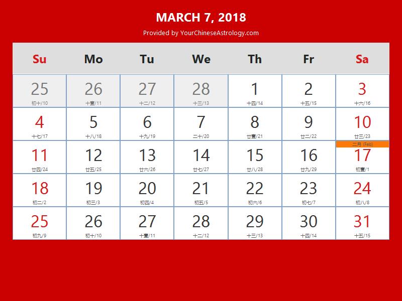Chinese Calendar Mar 07, 2018: Auspicious Things to Do and Hours, Bazi