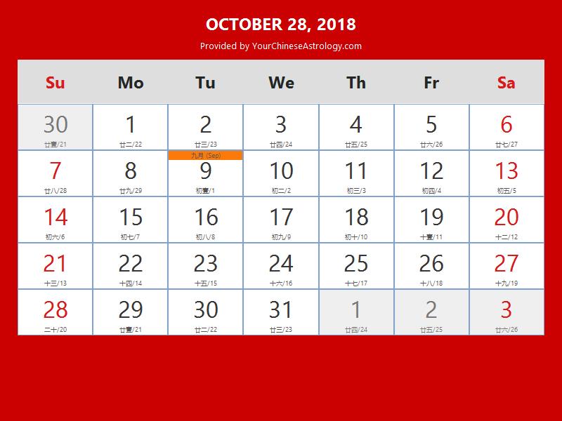 Chinese Calendar Oct 28, 2018: Auspicious Things to Do and Hours, Bazi