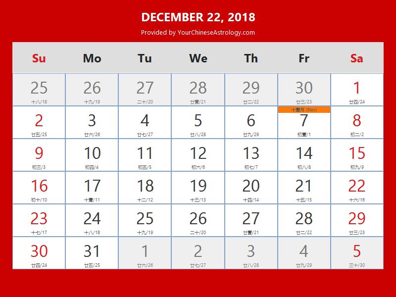 Chinese Calendar Dec 22, 2018: Auspicious Things to Do and Hours, Bazi