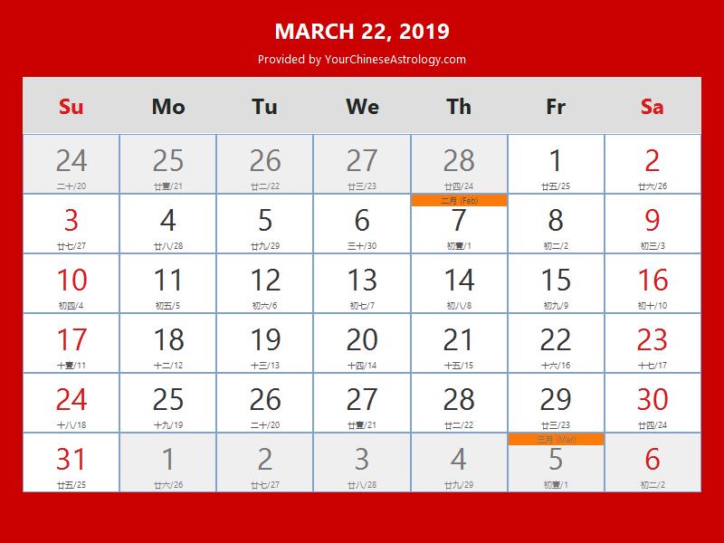 Chinese Calendar Mar 22, 2019: Auspicious Things to Do and Hours, Bazi