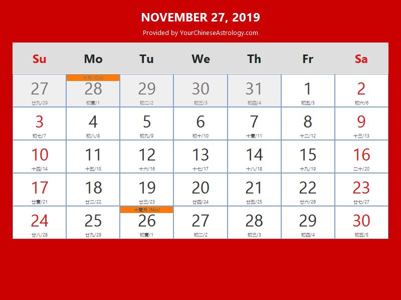 Chinese Calendar Nov 27, 2019: Auspicious Things to Do and Hours, Bazi