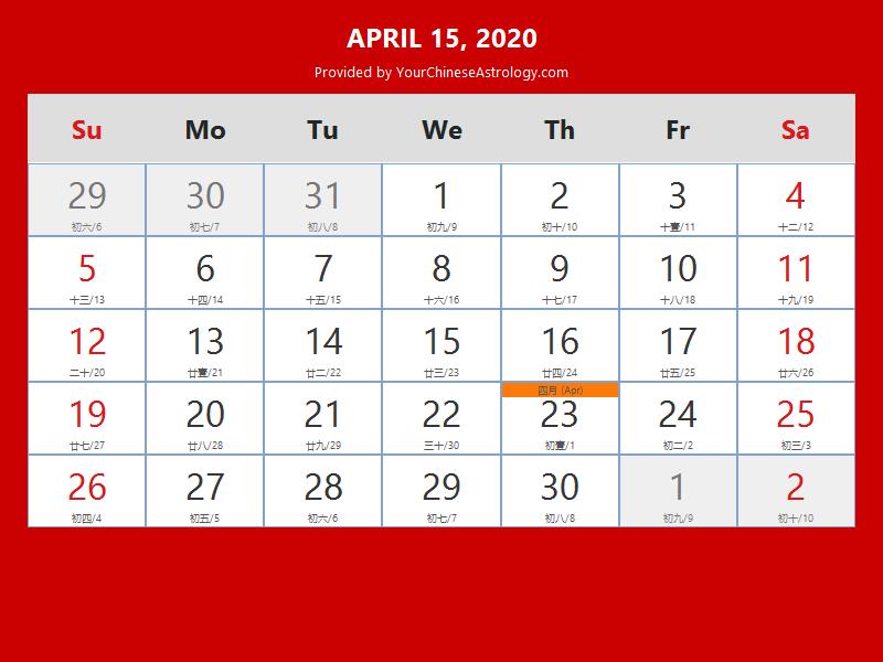 Chinese Calendar Apr 15, 2020: Auspicious Things to Do and Hours, Bazi