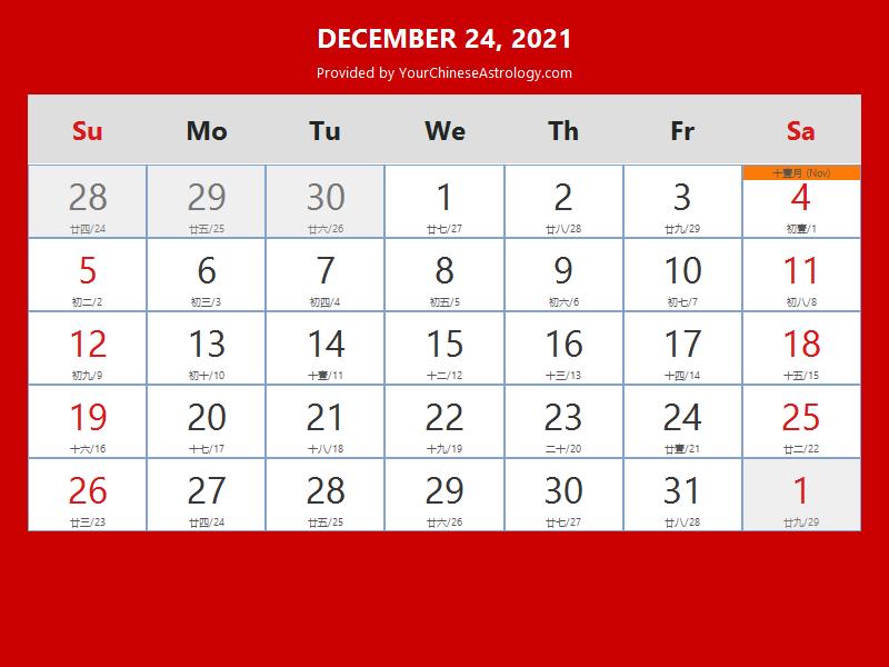 Chinese Calendar Dec 24, 2021: Auspicious Things to Do and Hours, Bazi