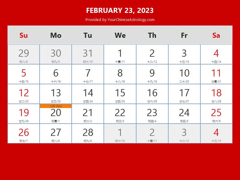 Chinese Calendar Feb 23, 2023: Auspicious Things to Do and Hours, Bazi