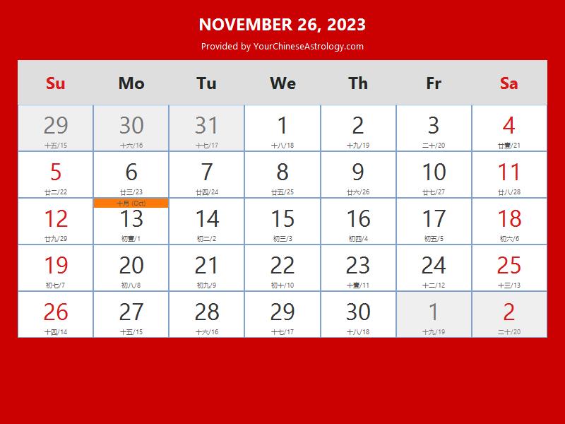 Chinese Calendar Nov 26, 2023: Auspicious Things to Do and Hours, Bazi
