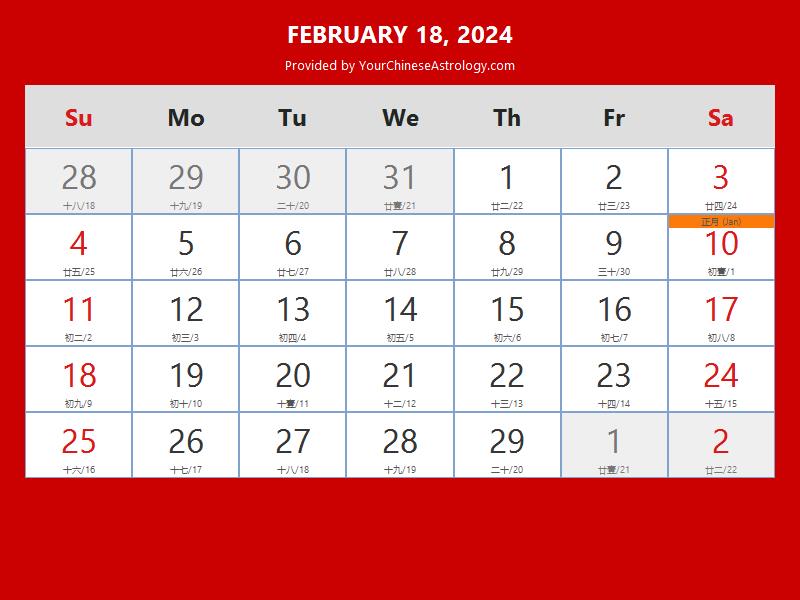 Chinese Calendar Feb 18, 2024: Auspicious Things to Do and Hours, Bazi